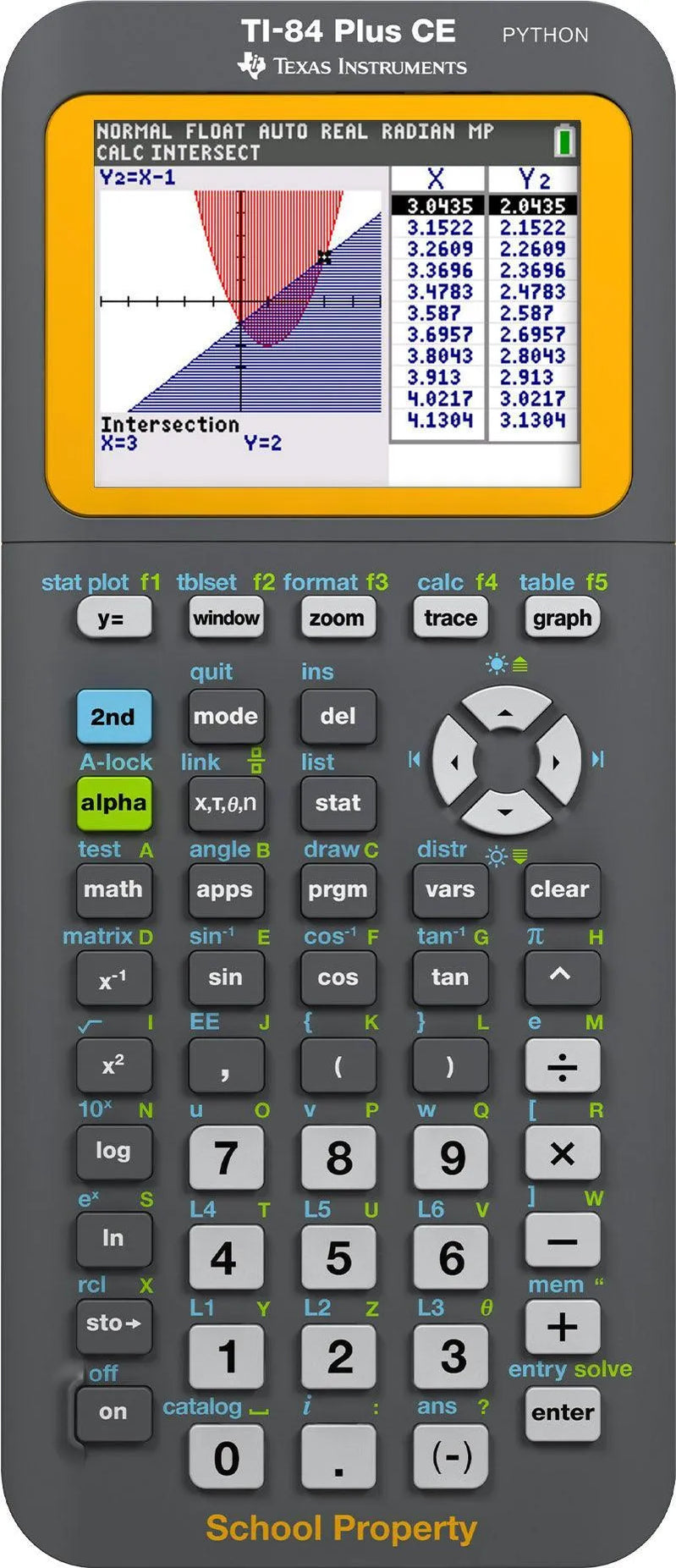 Texas Instruments Calculators | Best TI Calculators