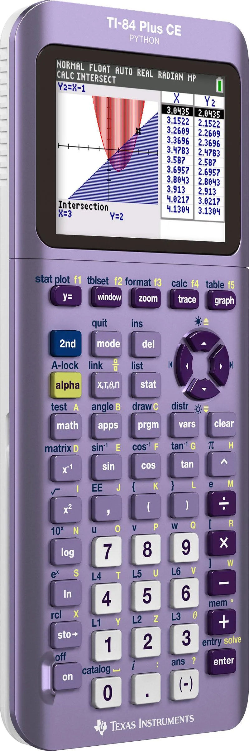Texas Instruments Ti-84 Plus CE Graphing Calculator - Infinity Iris