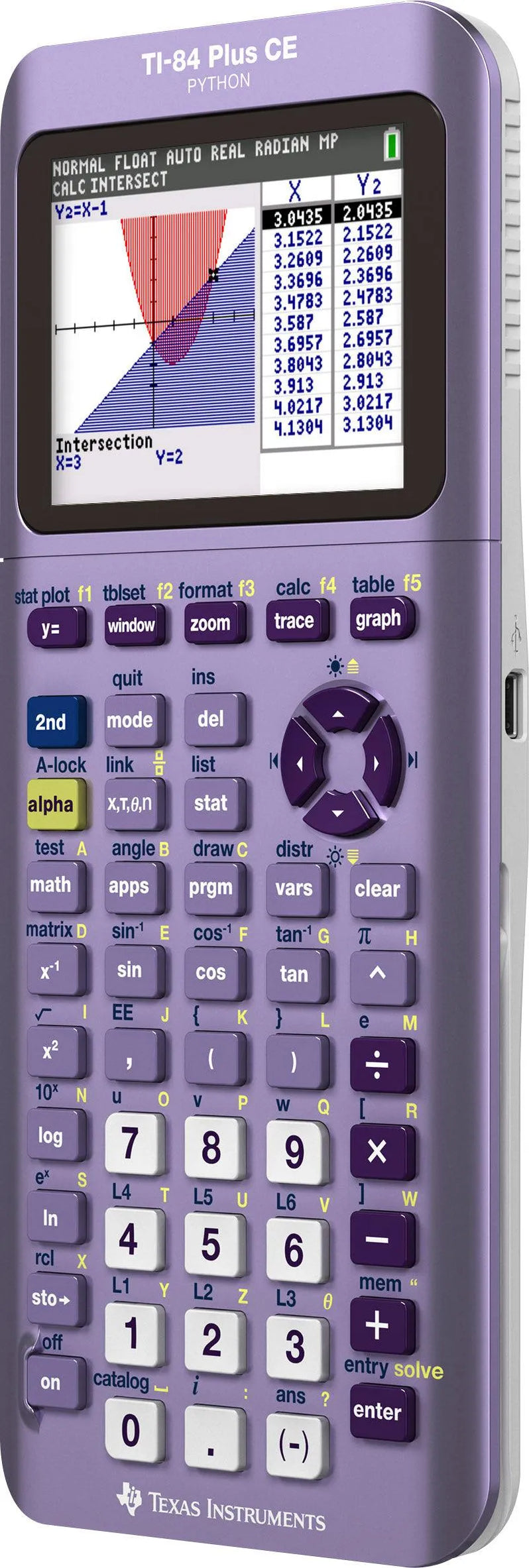 Texas Instruments Ti-84 Plus CE Graphing Calculator - Infinity Iris
